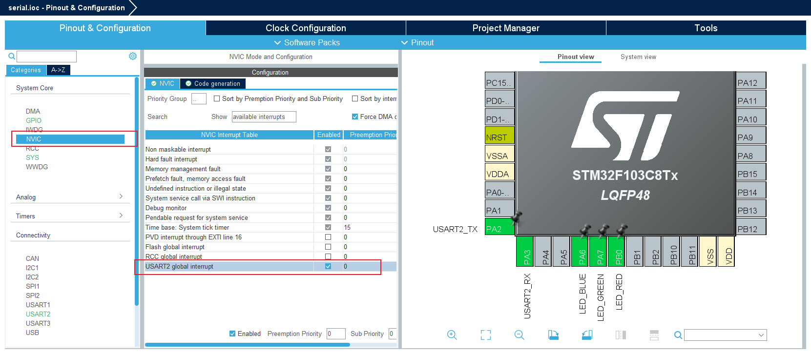 STM32 HAL库开发学习笔记 - ccchoi's blog